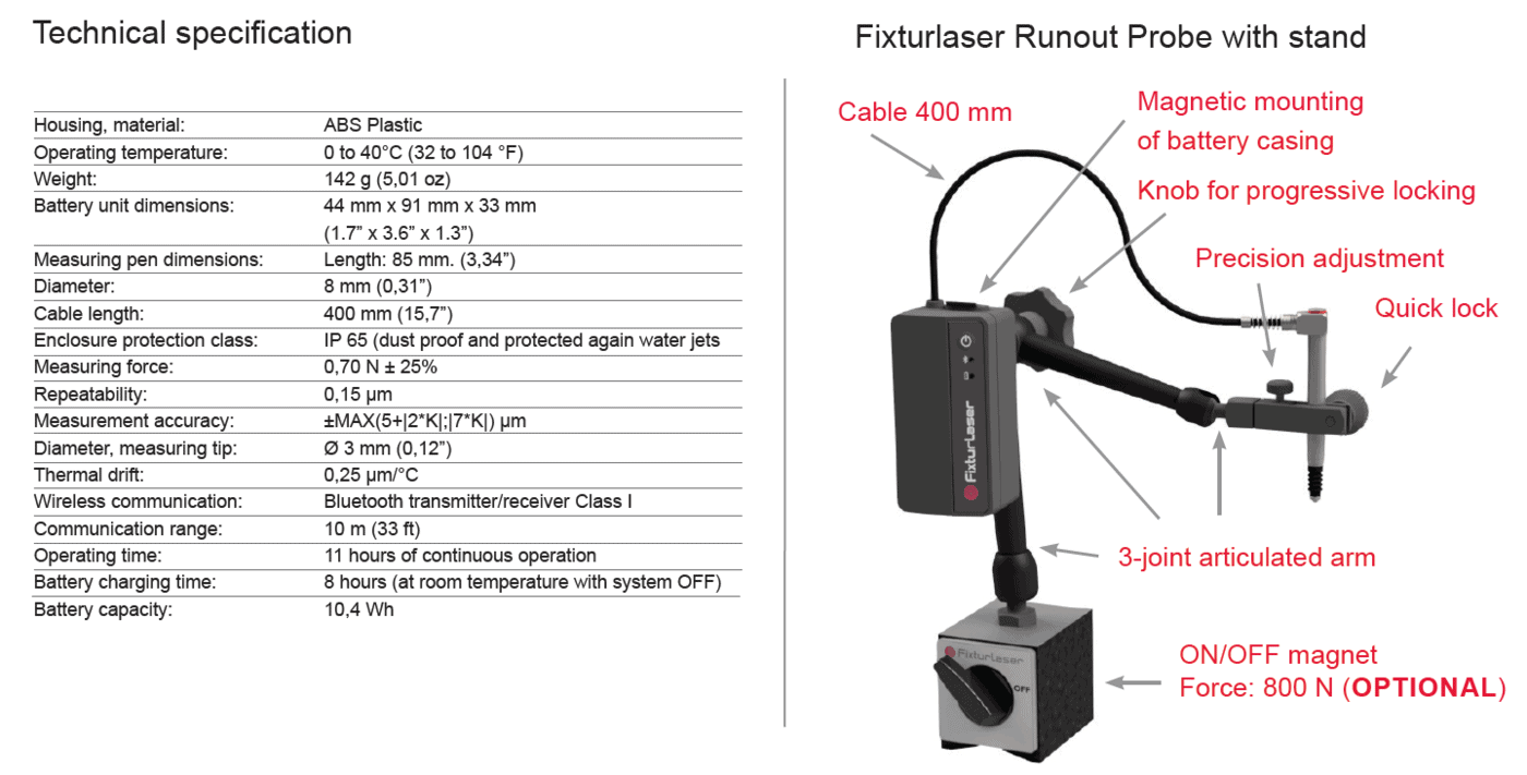 Fixturlaser Runout Probe – Done Engineering and Service
